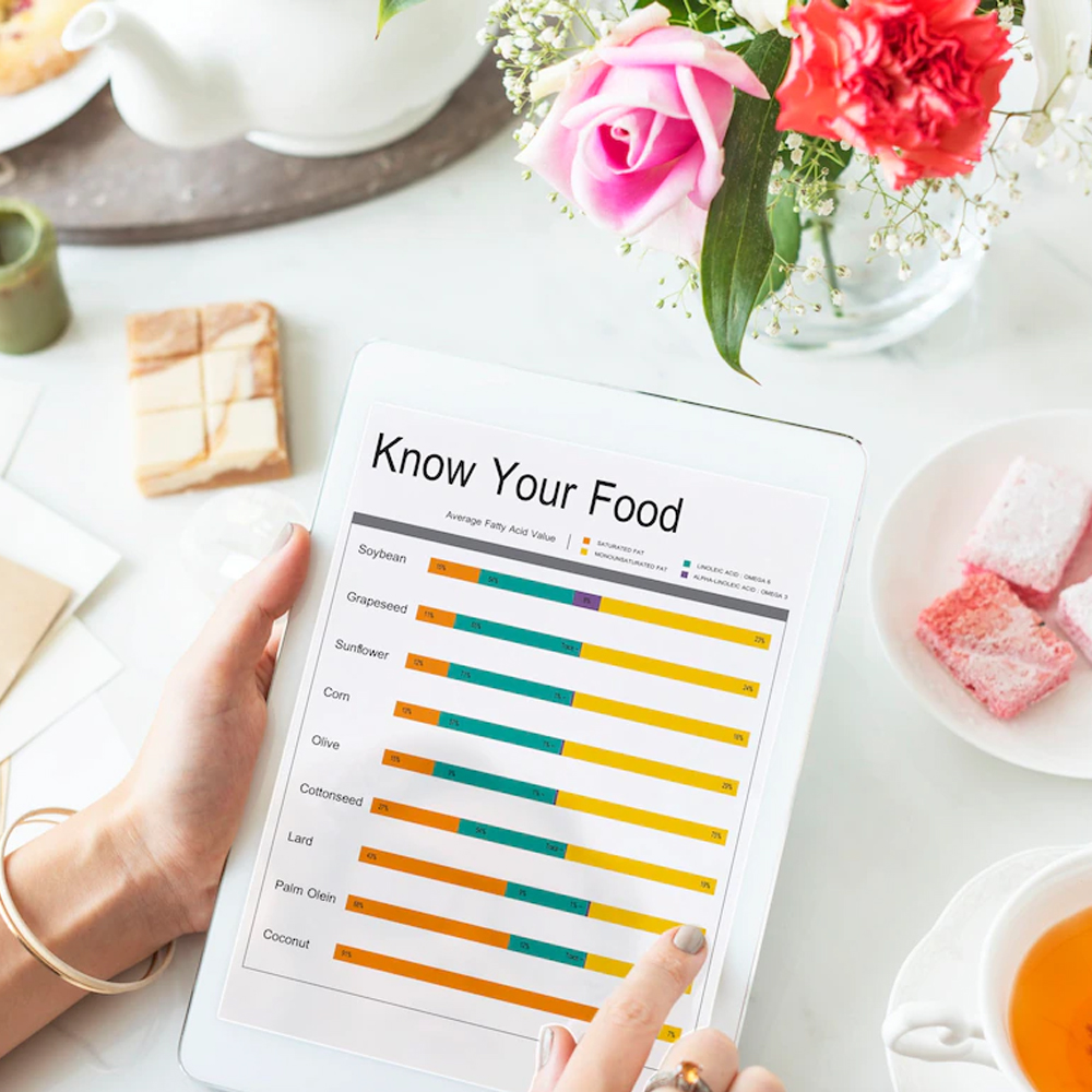 Ideal Calorie Intake for Men & Women - Clovia Blog