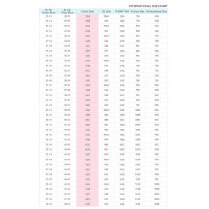 What are Bra Sizes? What is the alphabet (ABCD) in bra size? - Clovia Blog