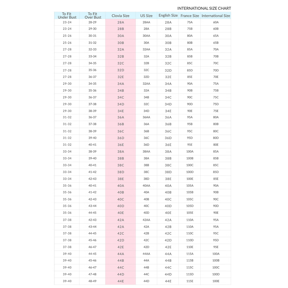 What are Bra Sizes? What is the alphabet (ABCD) in bra size? - Clovia Blog